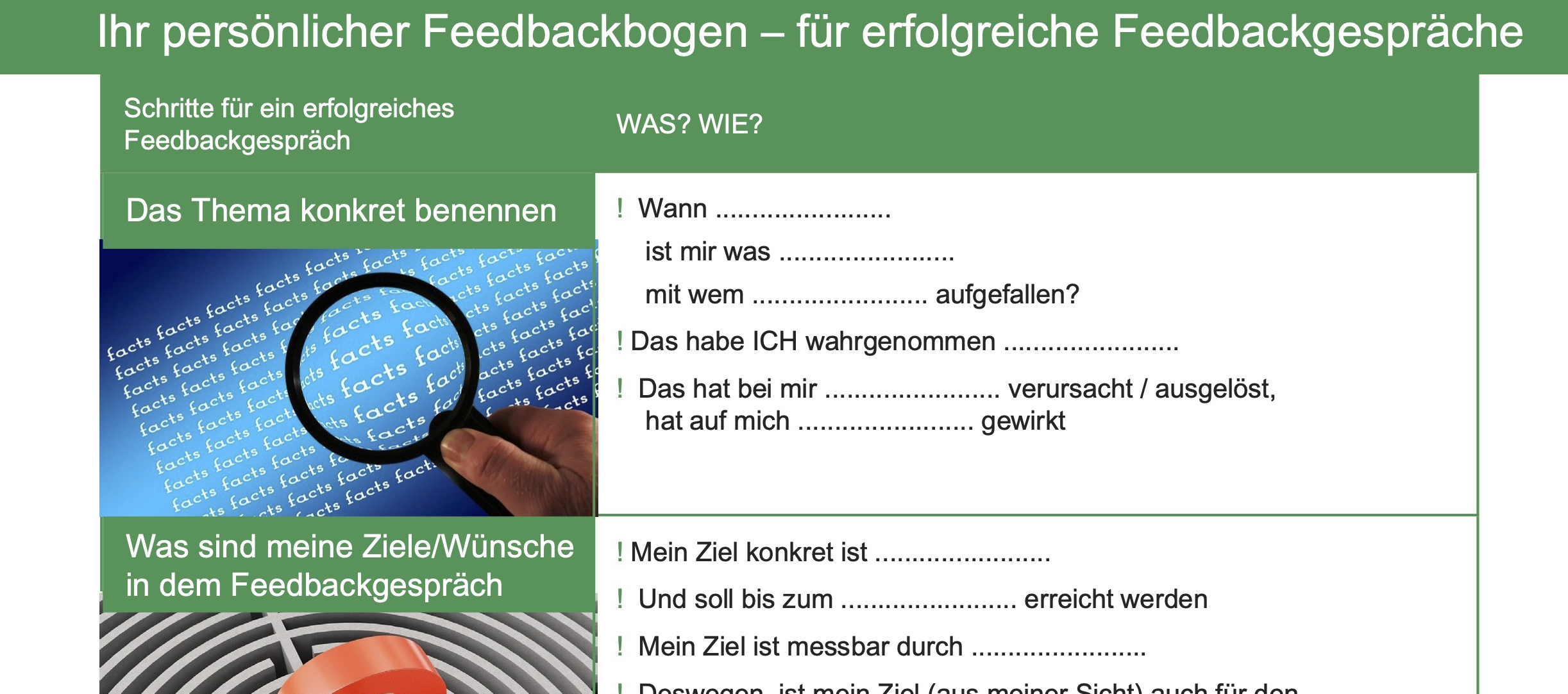 Kostenloser Feedbackbogen für erfolgreiche Feedbackgespräche